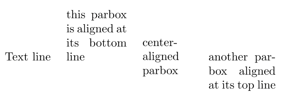 Chapter 02 Formatting Text And Creating Macros Latex Beginners Guide