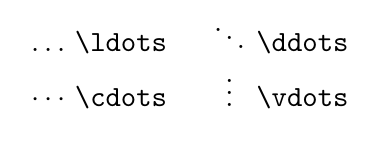Chapter 09 – Writing Math Formulas – LaTeX Beginner's Guide