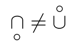 Chapter 09 – Writing Math Formulas – Latex Beginner's Guide